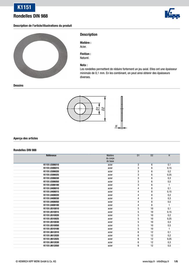 Rondelles de calage DIN 988 (K1151) de KIPP | MISUMI